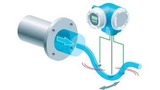 Understanding Coriolis flowmeters: Features and benefits | Endress+Hauser