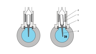 Understanding how the vortex sensor works: A clear guide | Endress+Hauser