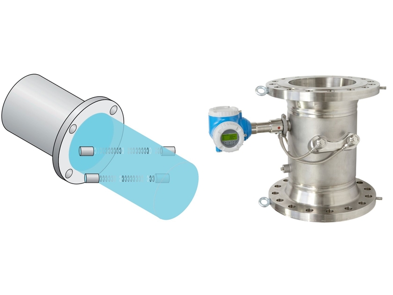 Understanding ultrasonic flowmeters: Features and benefits | Endress+Hauser